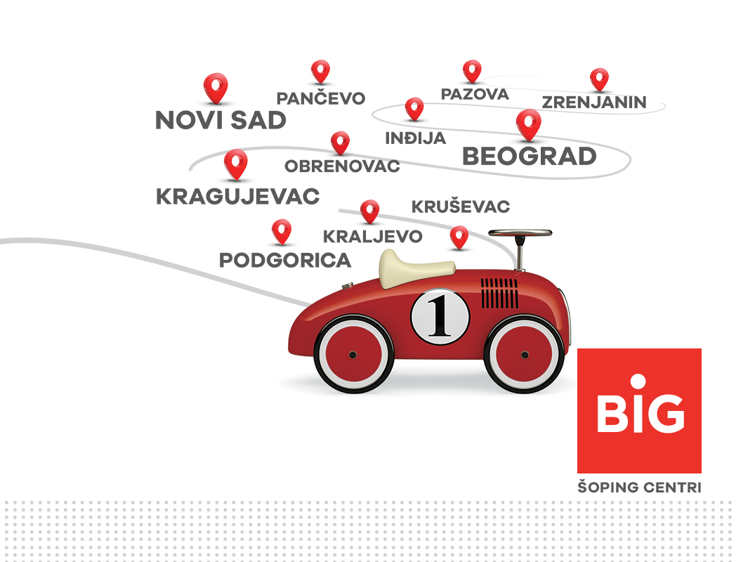 BIG tržni centar Podgorica | BIG FASHION Podgorica